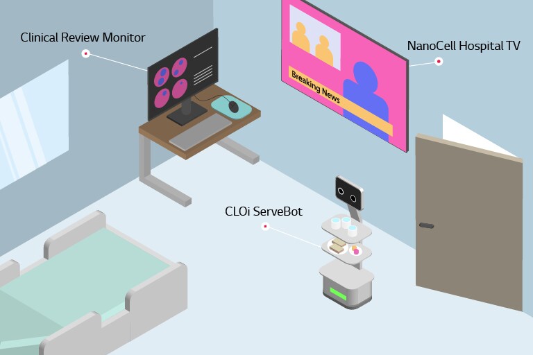 LG PRO Channel Partner Program for Distributors | LG PRO Channel Partners | LG US Business